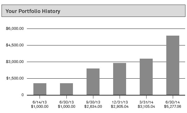 Statement Explanation | BlackRock