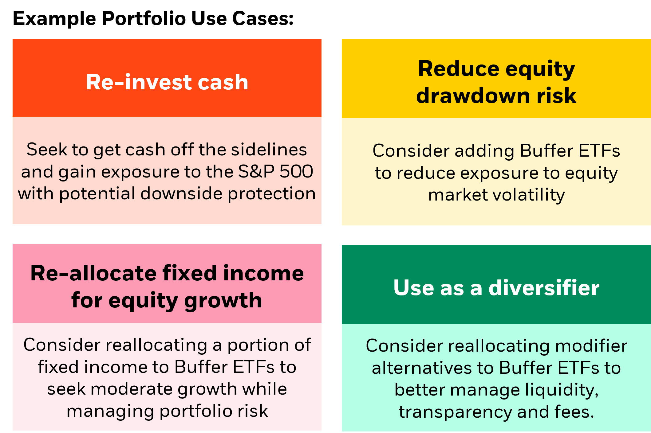 Expanding your options for downside protection | BlackRock