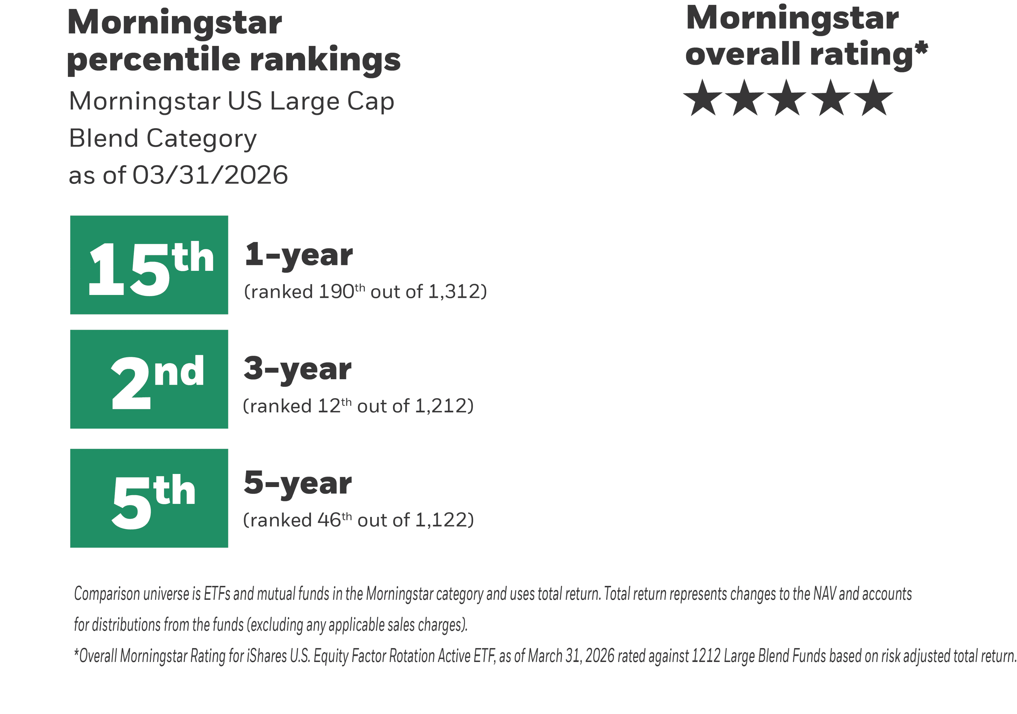 BlackRock Systematic Investing | BlackRock