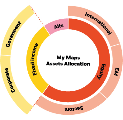 BlackRock MyMap range