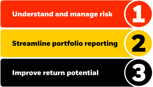 Learn more about the Long-Term Assets Fund (LTAF) | Blackrock